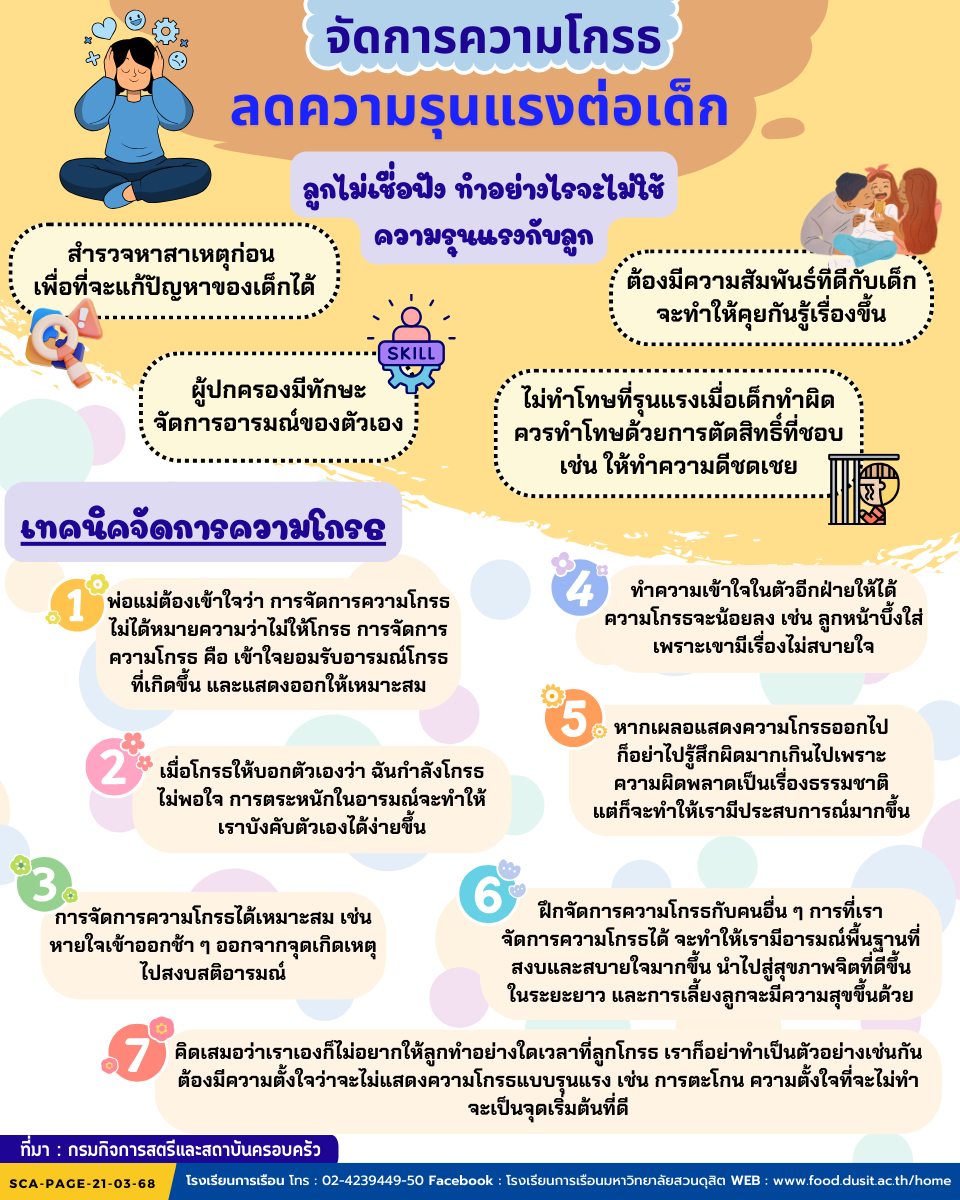 เรื่อง LOI MOU MOA แตกต่างกันอย่างไร? – โรงเรียนการเรือน มหาวิทยาลัยสวนดุสิต